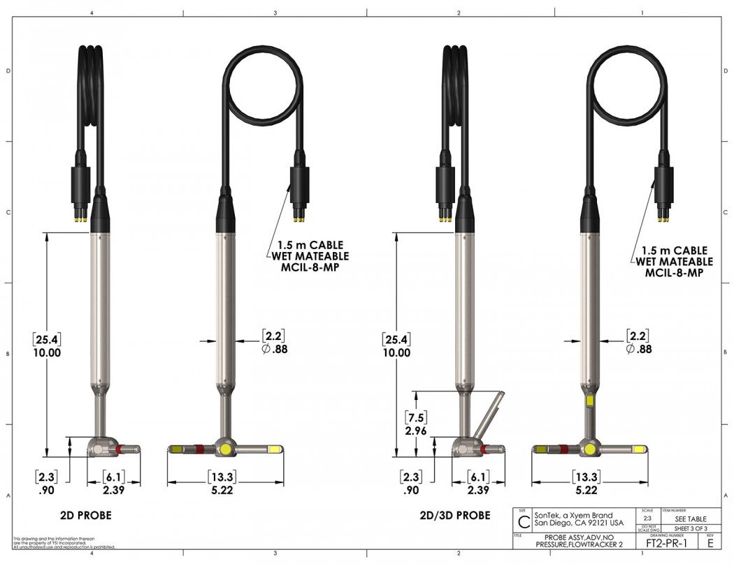 Home | ADK Instruments